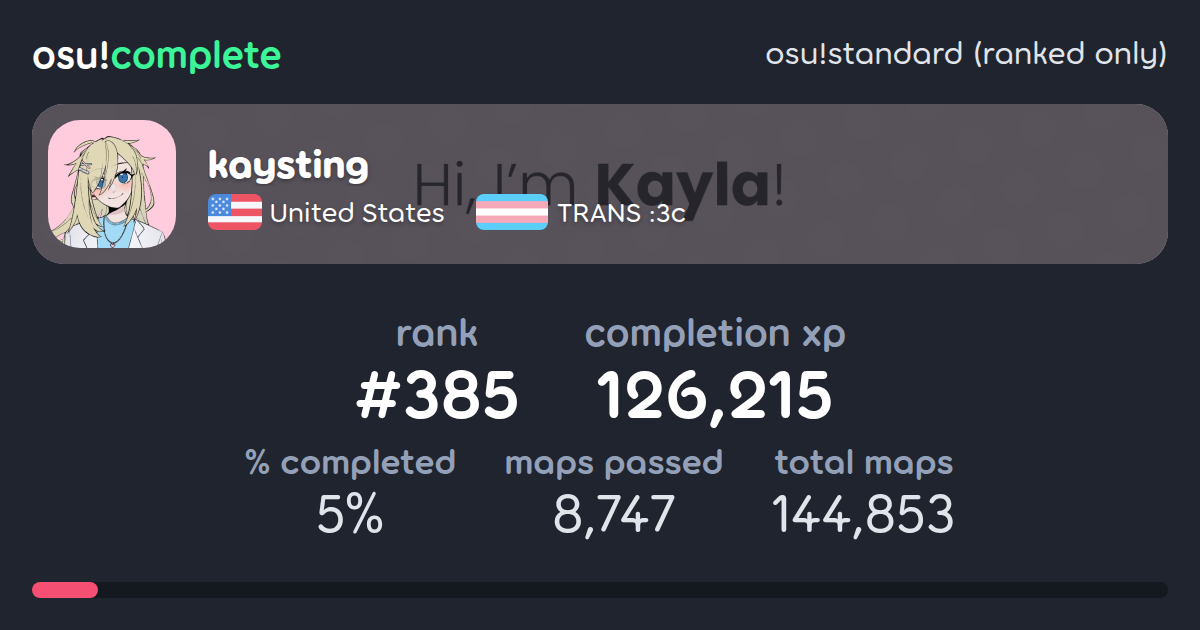 kaysting's osu!standard (ranked only) completionist profile - osu!complete
