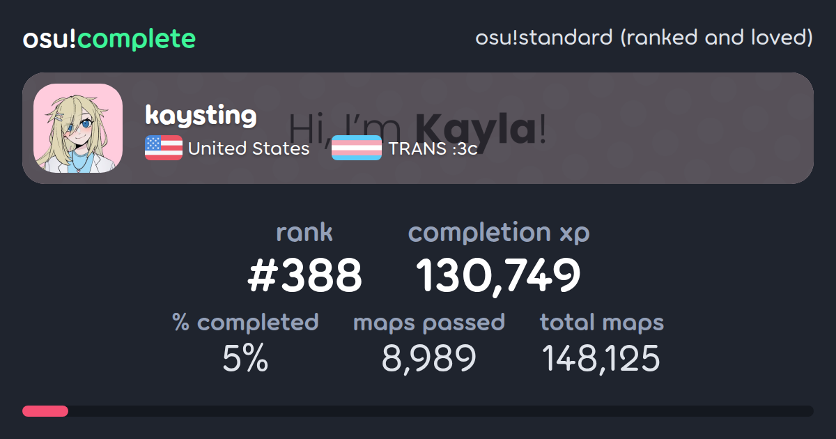 kaysting's osu!standard (ranked and loved) completionist profile - osu ...